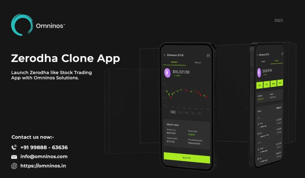 Disrupting the Financial Landscape: Exploring the Zerodha Clone Phenomenon — Техподдержка Рикор